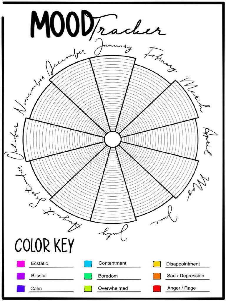 Mood Tracker | PDF
