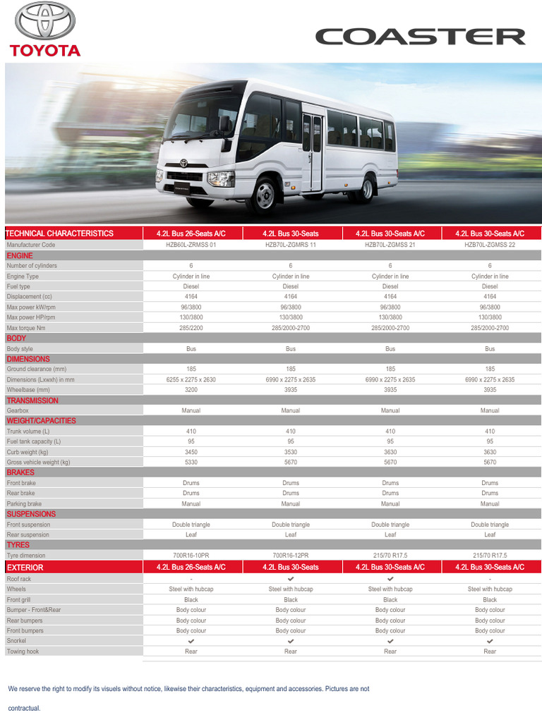 Especificaciones Técnicas Toyota Coaster | PDF