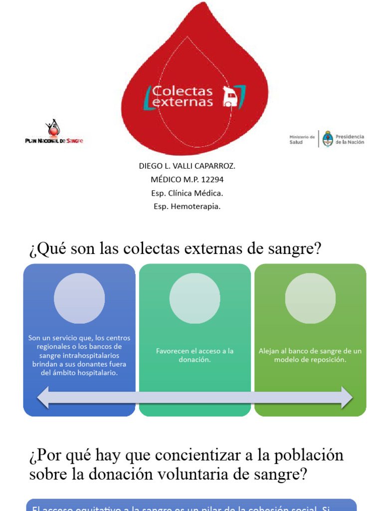 Colectas Externas de Sangre | PDF