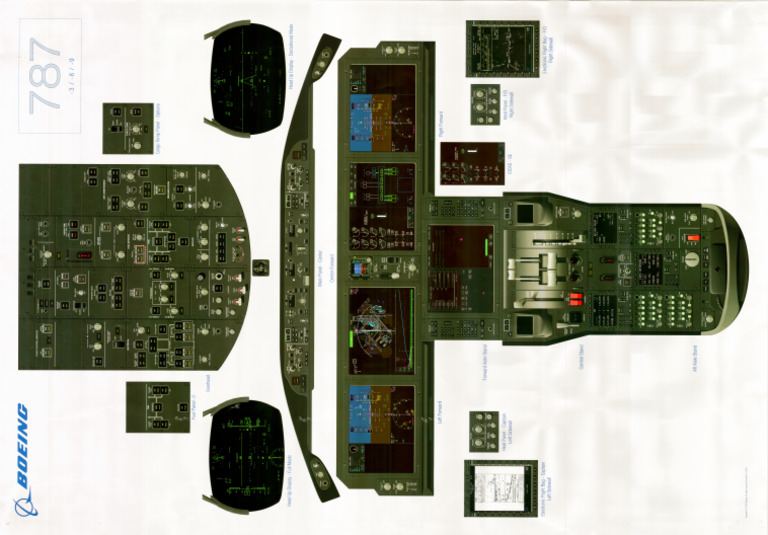B787 Panel Layout | PDF