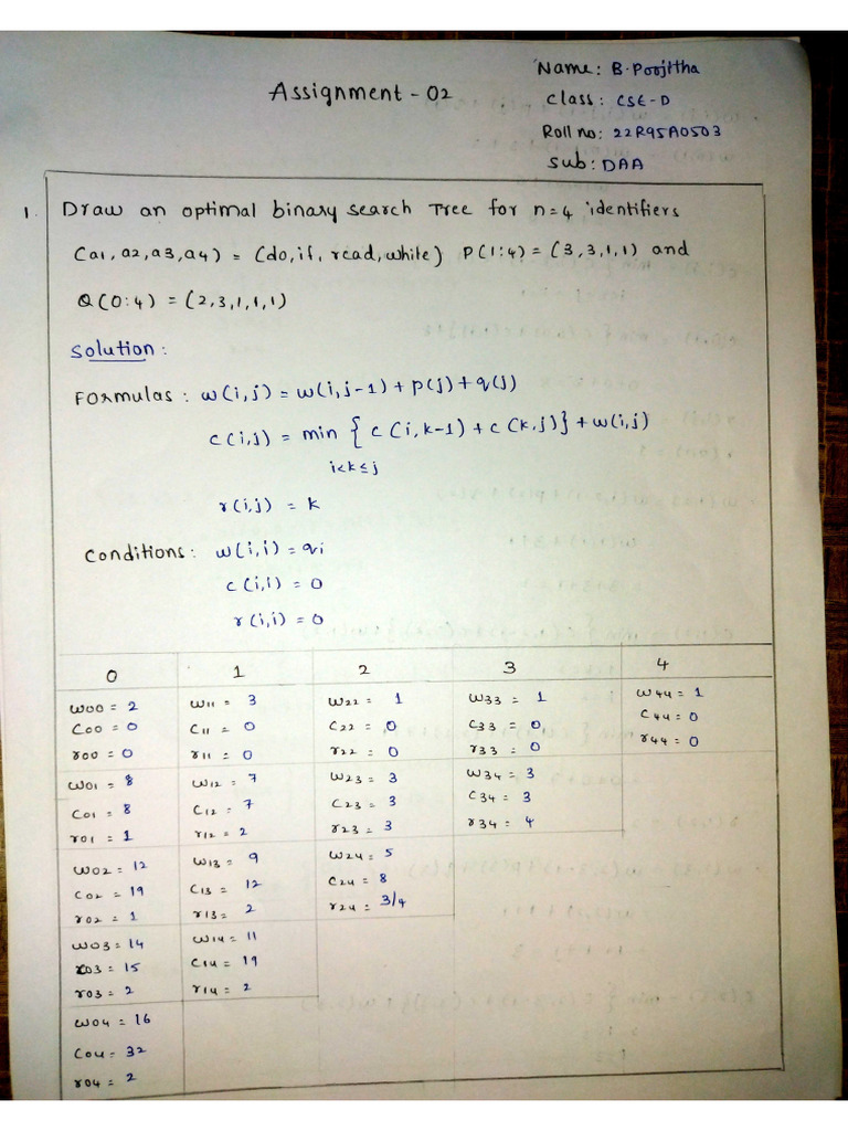 DAA Assignment 2 | PDF