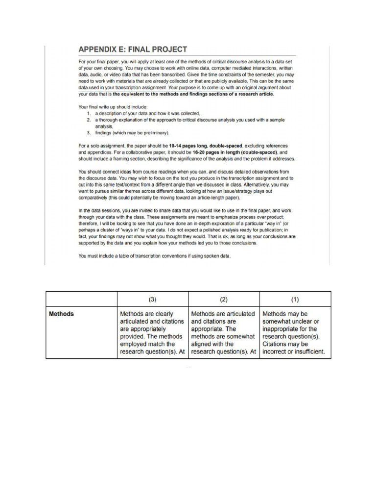 Instructions | PDF