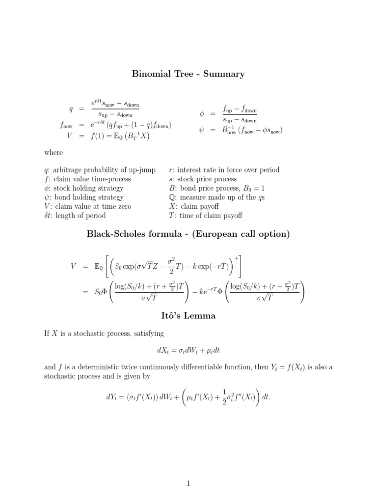 Formulae | PDF | Teaching Methods & Materials