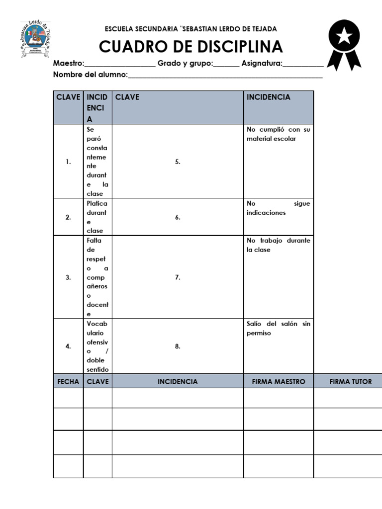 Cuadro de Disciplina Libreta | PDF