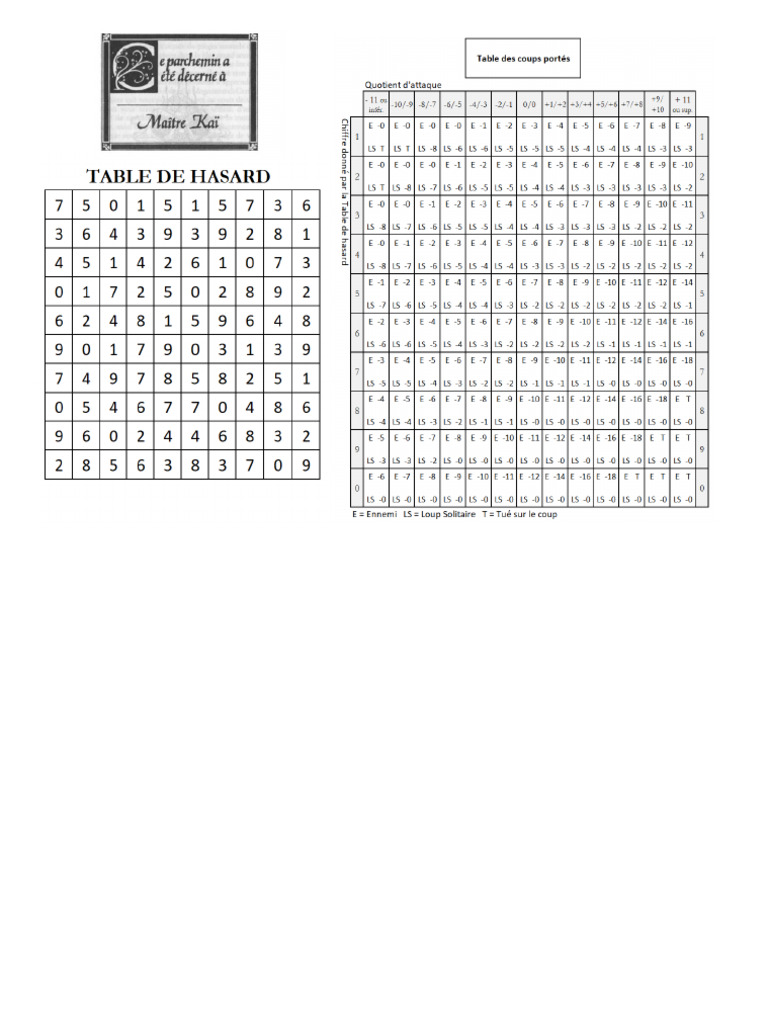 Feuille Loup Solitaire | PDF