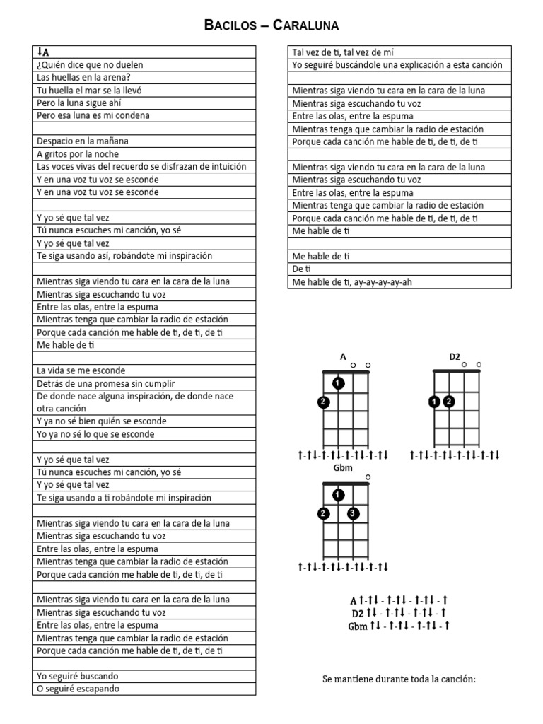 Bacilos - Caraluna | PDF