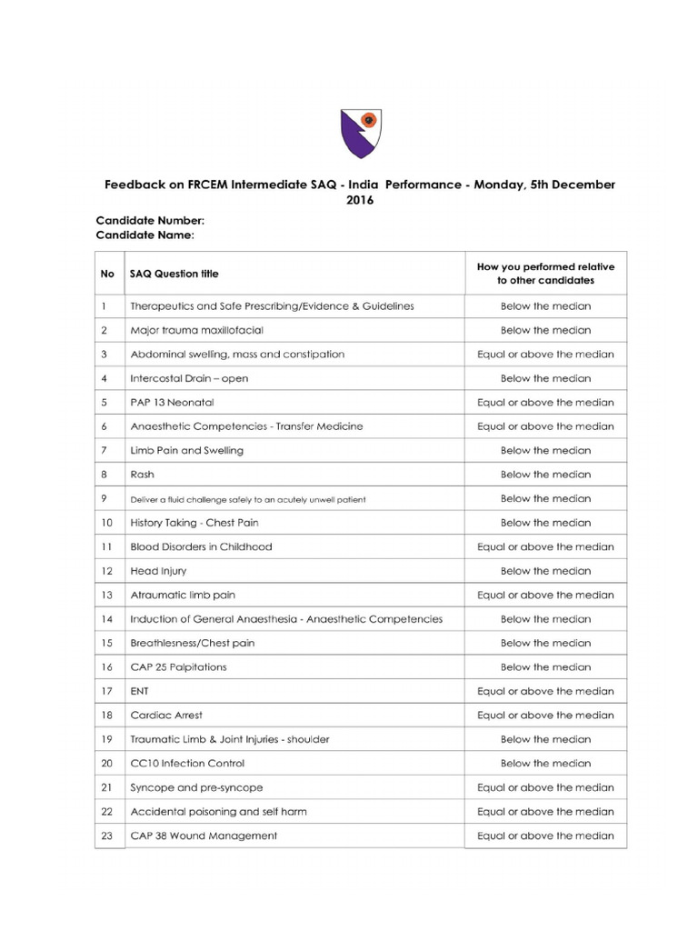 2 Feedback On FRCEM Intermediate | PDF | Causes Of Death | Medicine