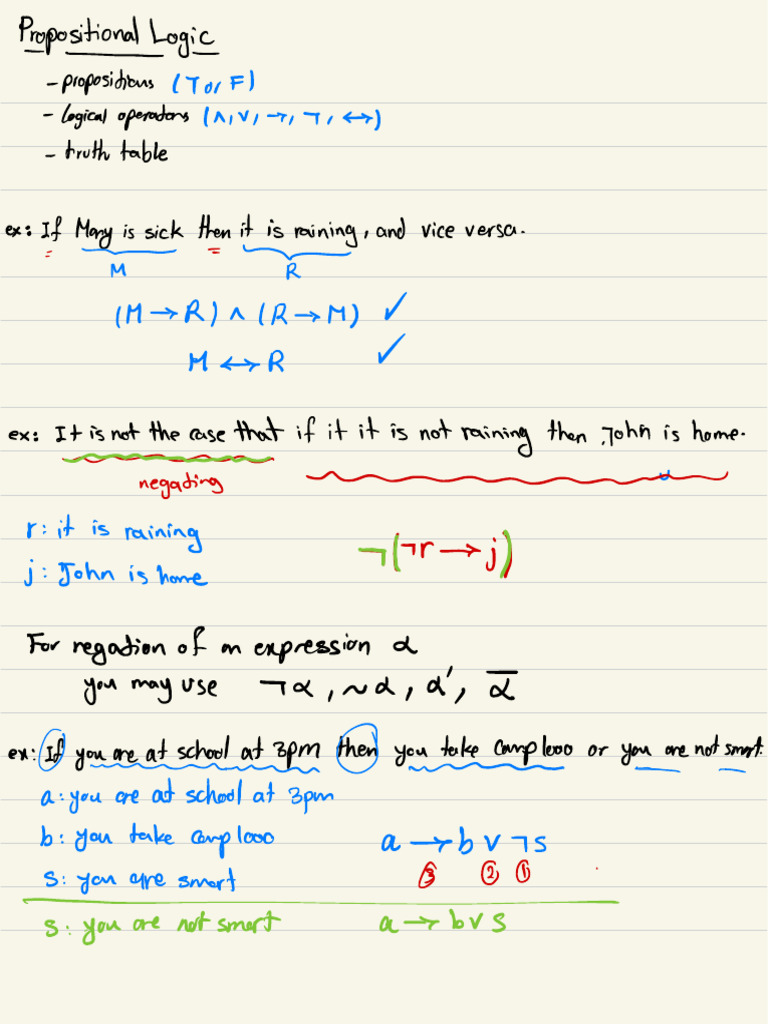 Lecture 4 | PDF | Teaching Mathematics | Boolean Algebra