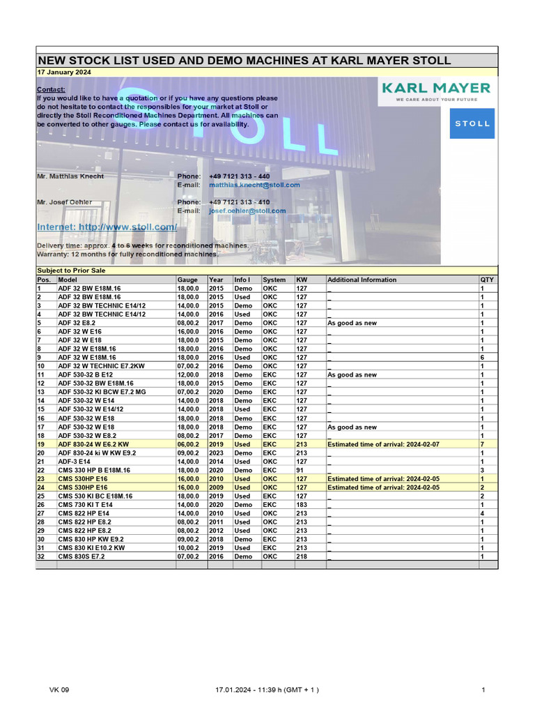 Stoll Used & Demo Machines List | PDF