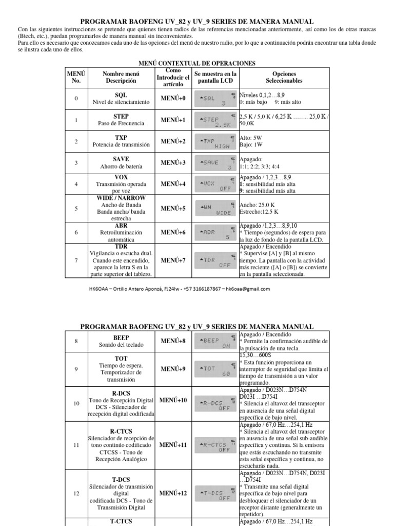 Programar Baofeng Uv82-Uv9-Uv9rplus | PDF | Radio | Duplex ...