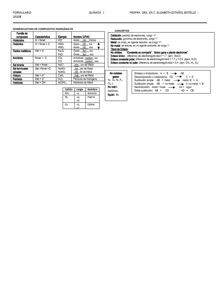 Formulario Basico Estanol | PDF | Enlace químico | Ácido