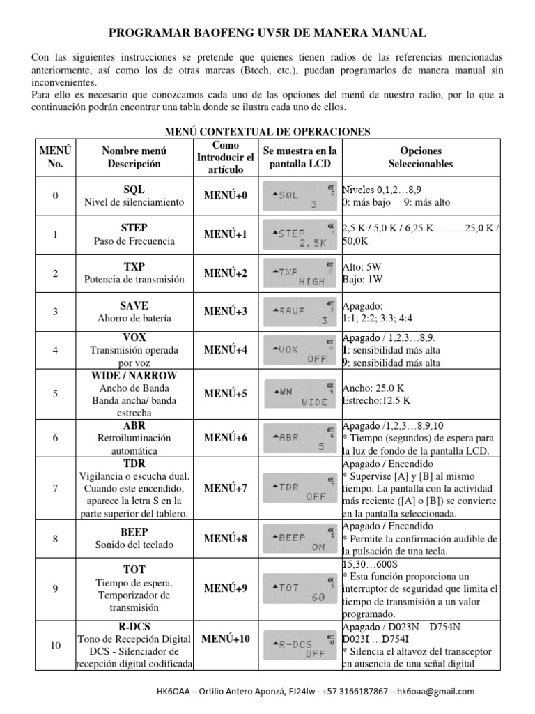 Configuración Manual Baofeng UV-5R | PDF | Radio | Frecuencia ultra alta