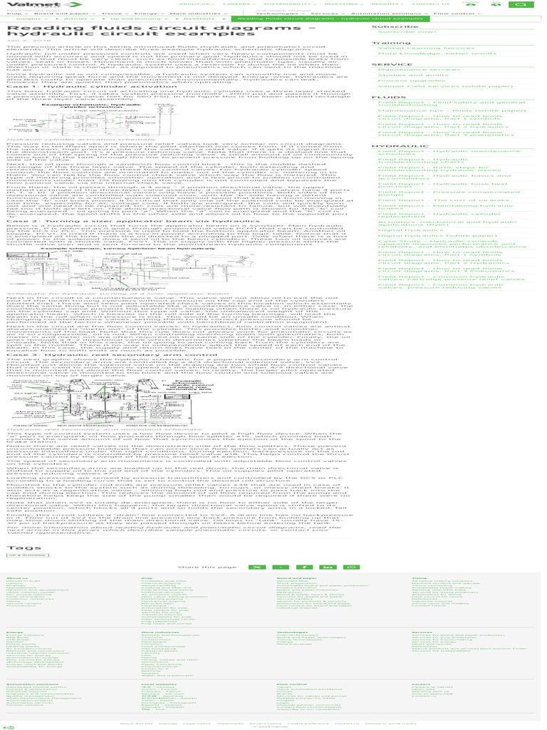 Reading Fluids Circuit Diagrams - Hydraulic Circuit Examples | PDF
