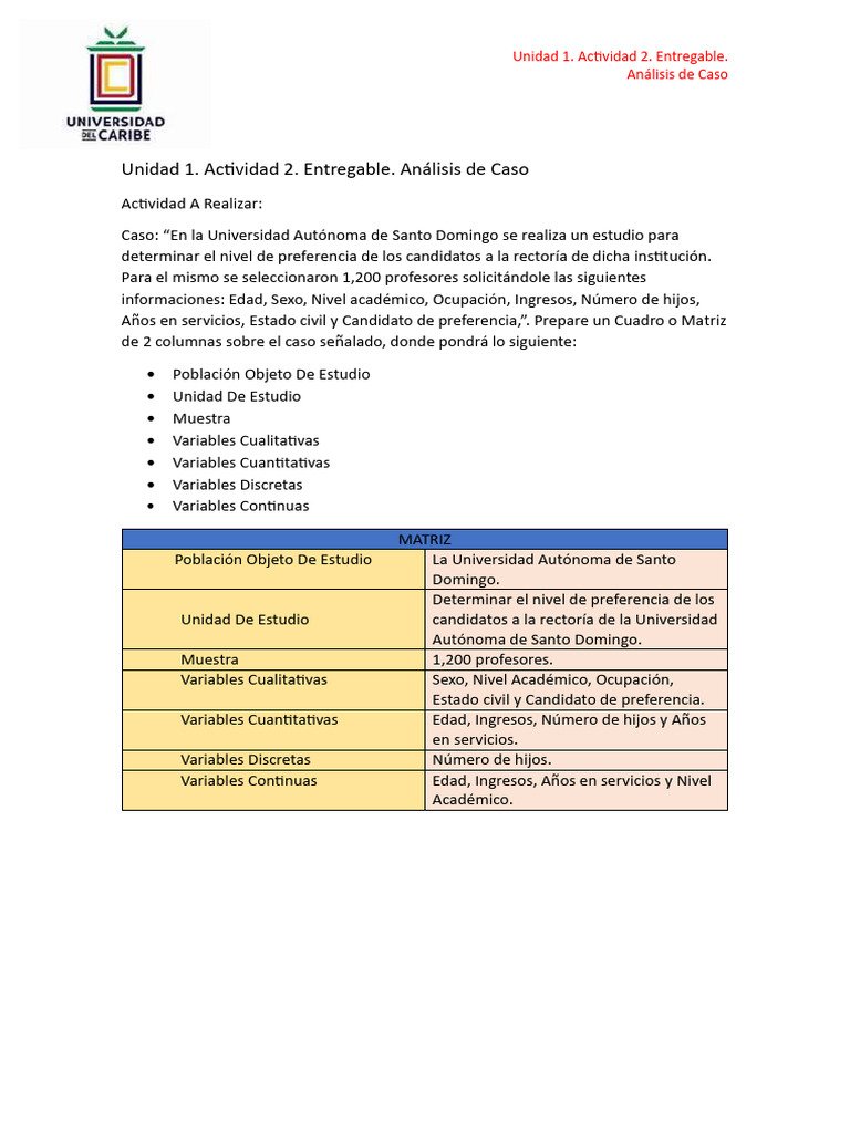 Unidad 1. Actividad 2. Entregable. Análisis de Caso | PDF