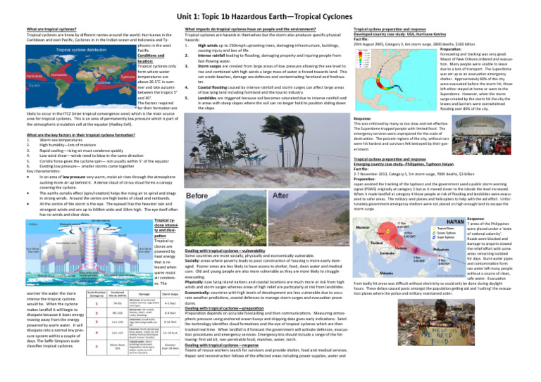 Hazardous Earth A3 Sheet Tropical Cyclones | PDF