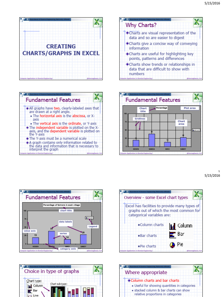 CHE 312 Note Set 4 | Download Free PDF | Chart | Scatter Plot
