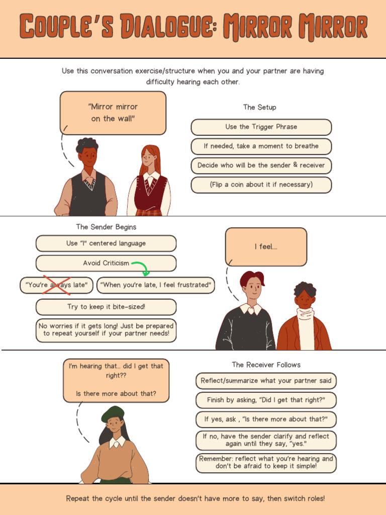 Couple's Dialogue Sheet | PDF