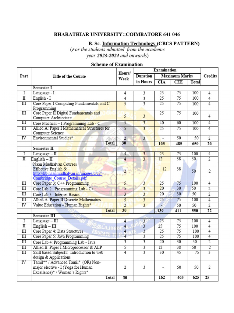 BSC It 2023 24 NM | PDF | Computers