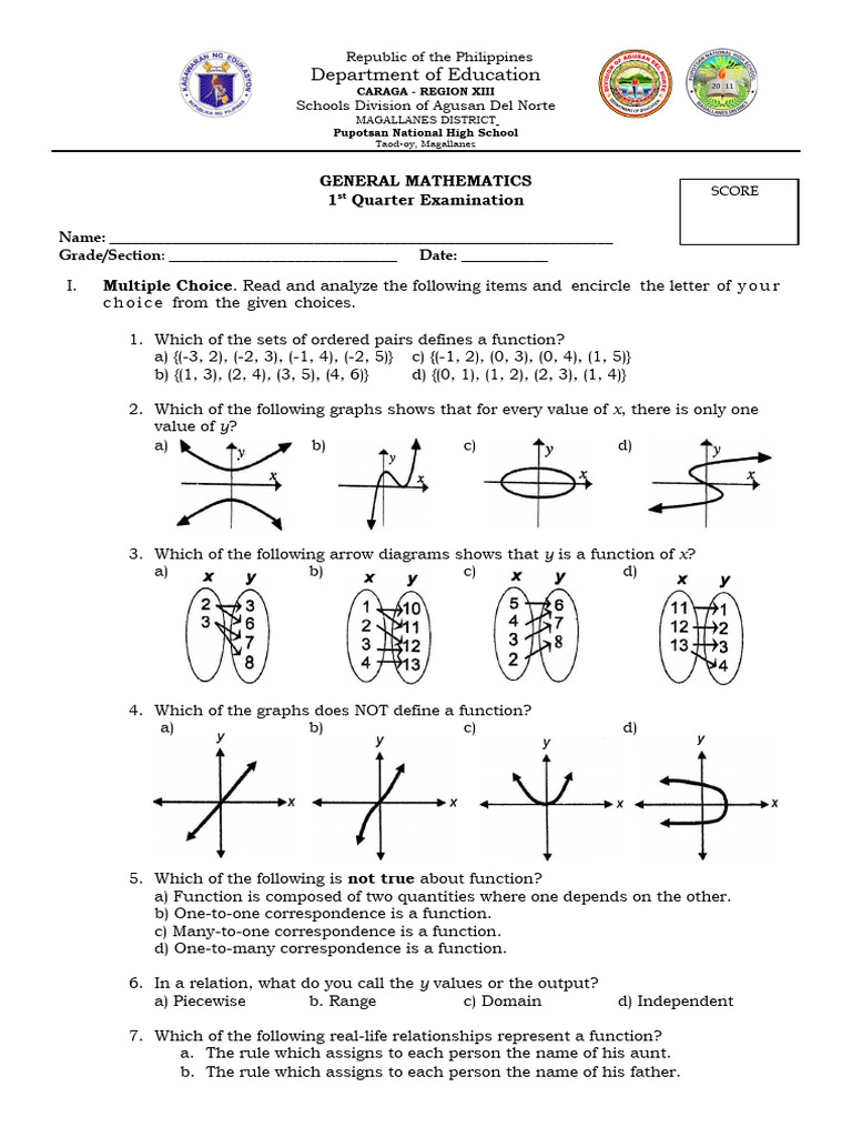General Mathematics 1st Quarter Exam 2022 | PDF | Function (Mathematics ...