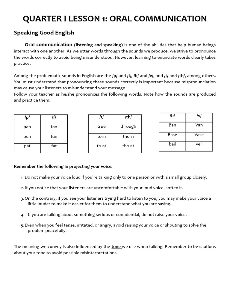 Lesson1 Oral Communication | PDF