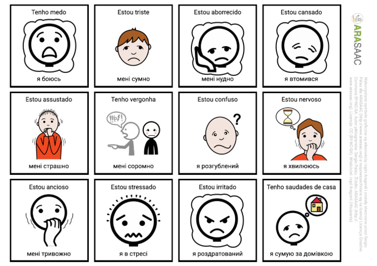 Emotions Portuguese 2 | PDF