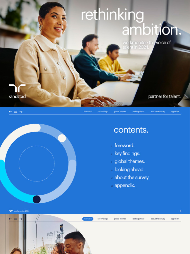 Randstad Workmonitor 2024 | PDF | Employment | Motivation