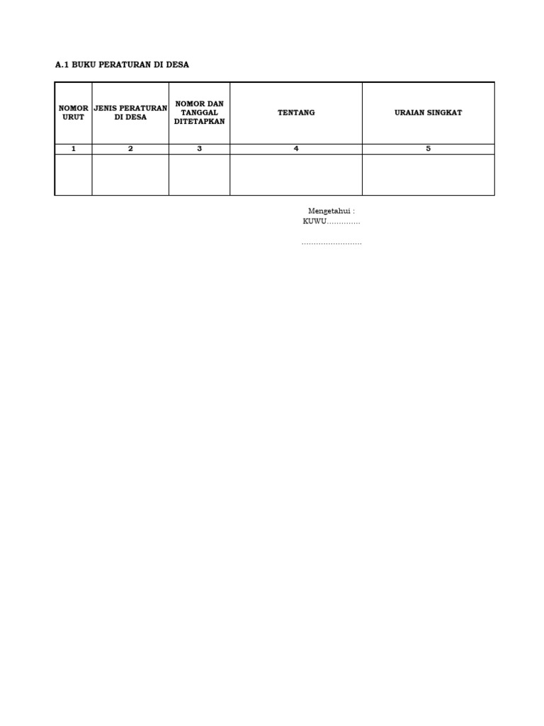 Buku Administrasi Desa 2025 | PDF