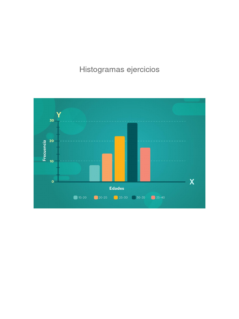 Histogramas Ejercicios Resueltos | PDF | Histograma