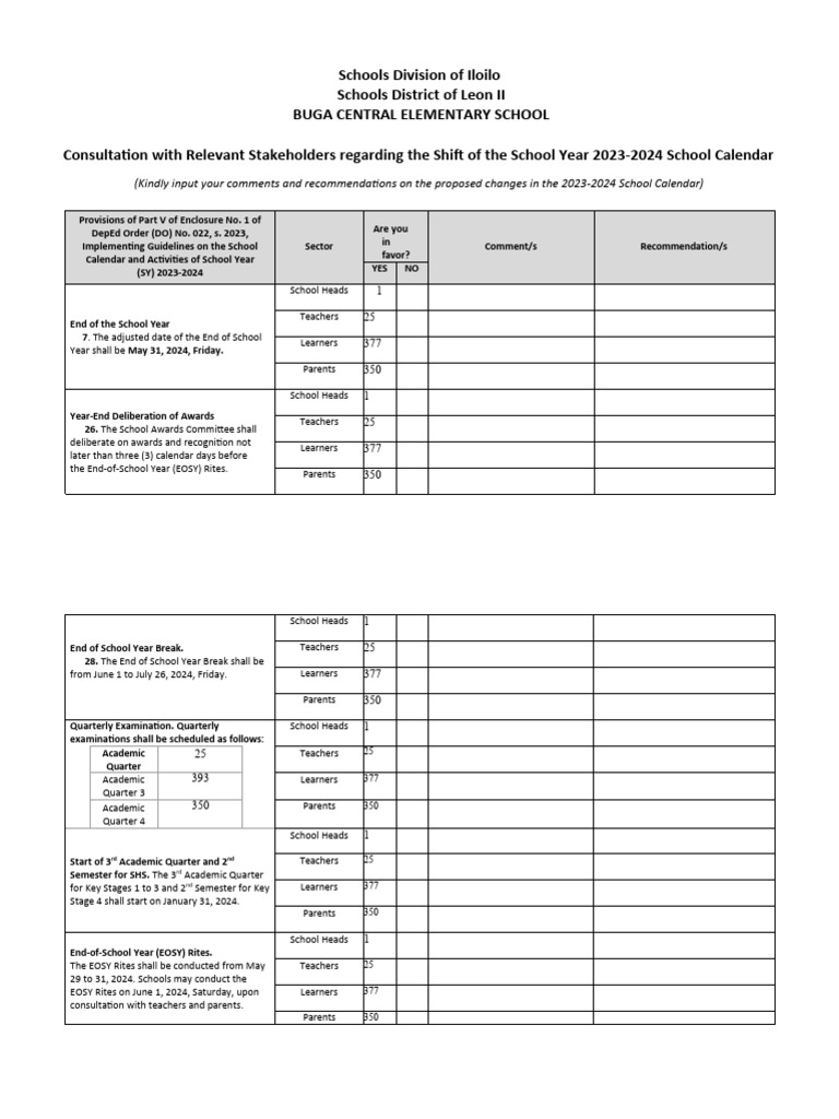 BUGA CES, LEON II Consultation-with-Stakeholders-Template | PDF ...
