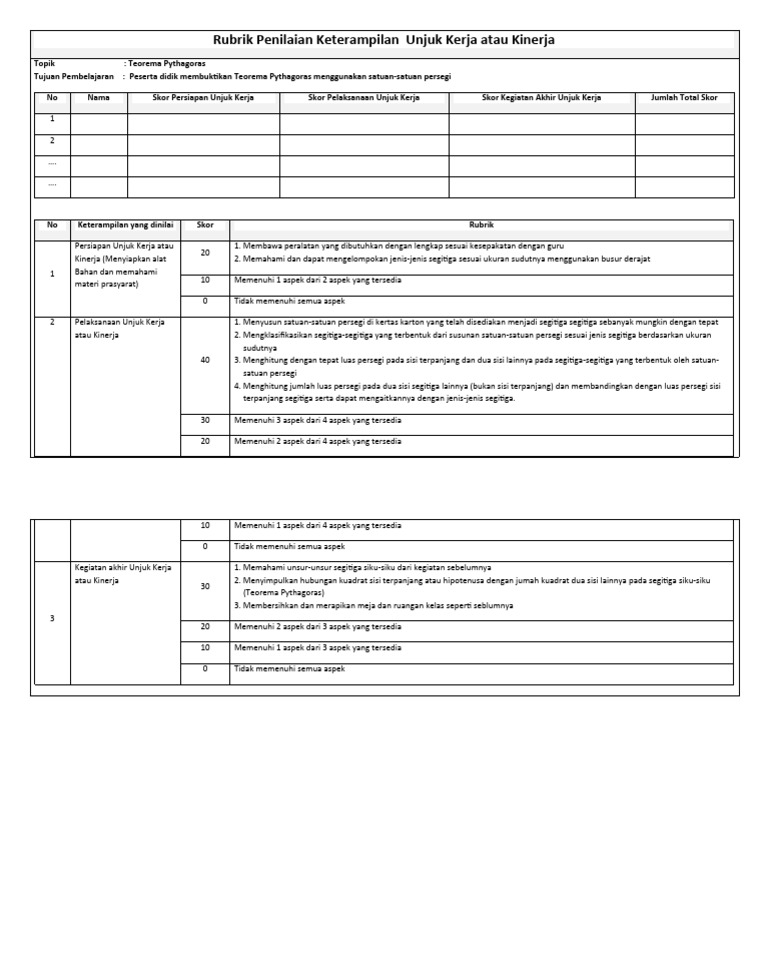Rubrik Penilaian Keterampilan Unjuk Kerja Atau Kinerja | PDF