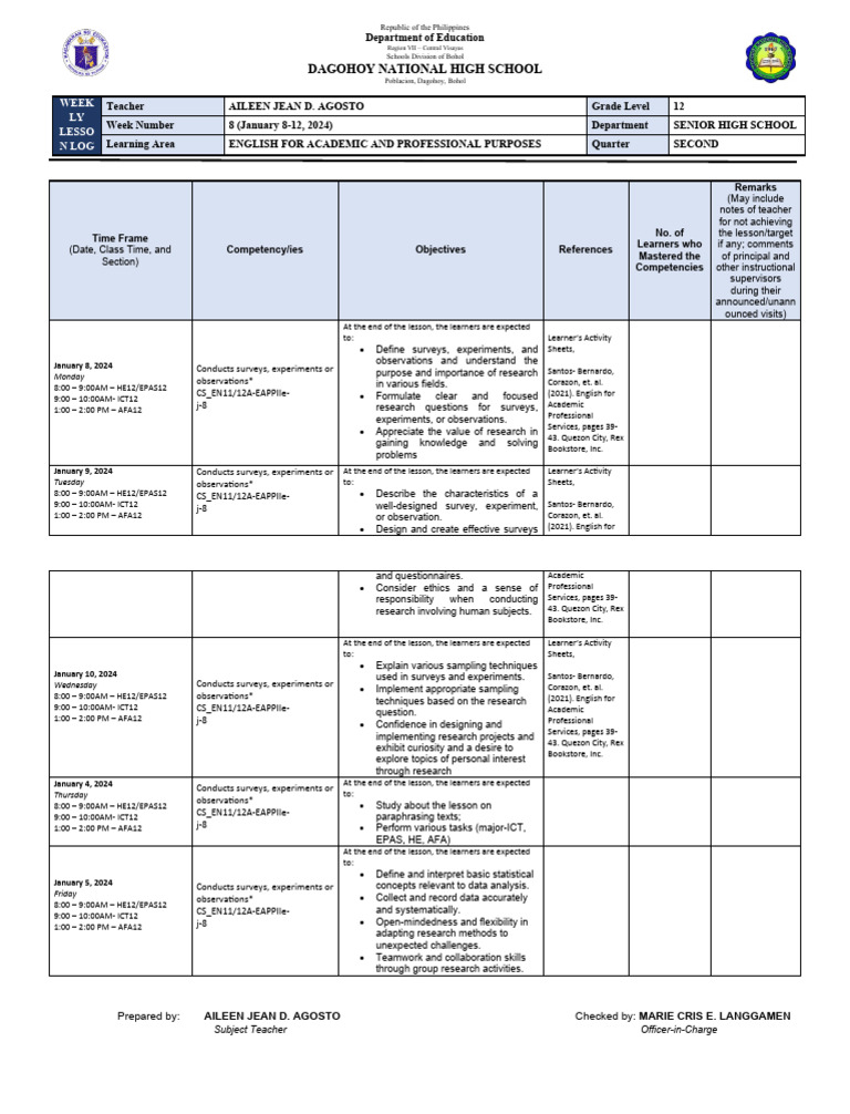 Week 8 Lesson Log in EAPP | PDF | Learning | Human Communication