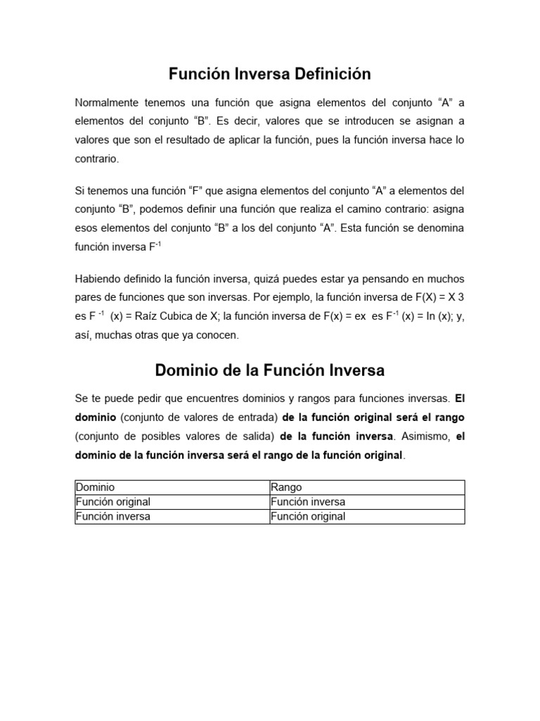 Funcion Inversa | PDF | Función (Matemáticas) | Logaritmo