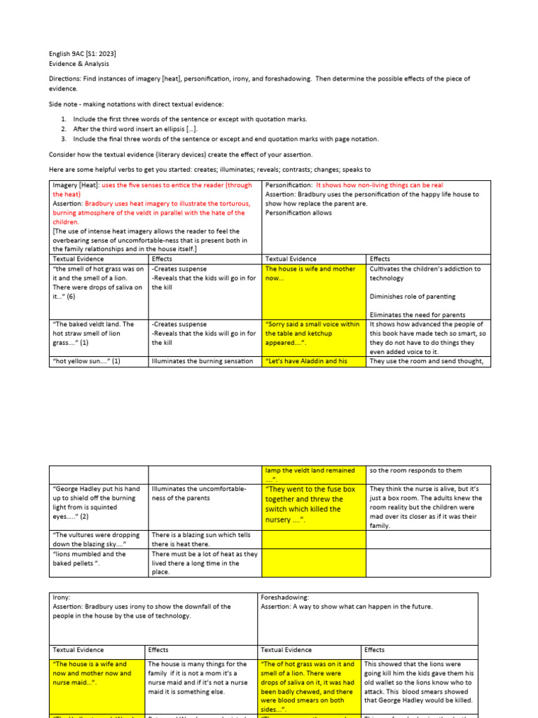 Veldt Devices Chart Editable | PDF