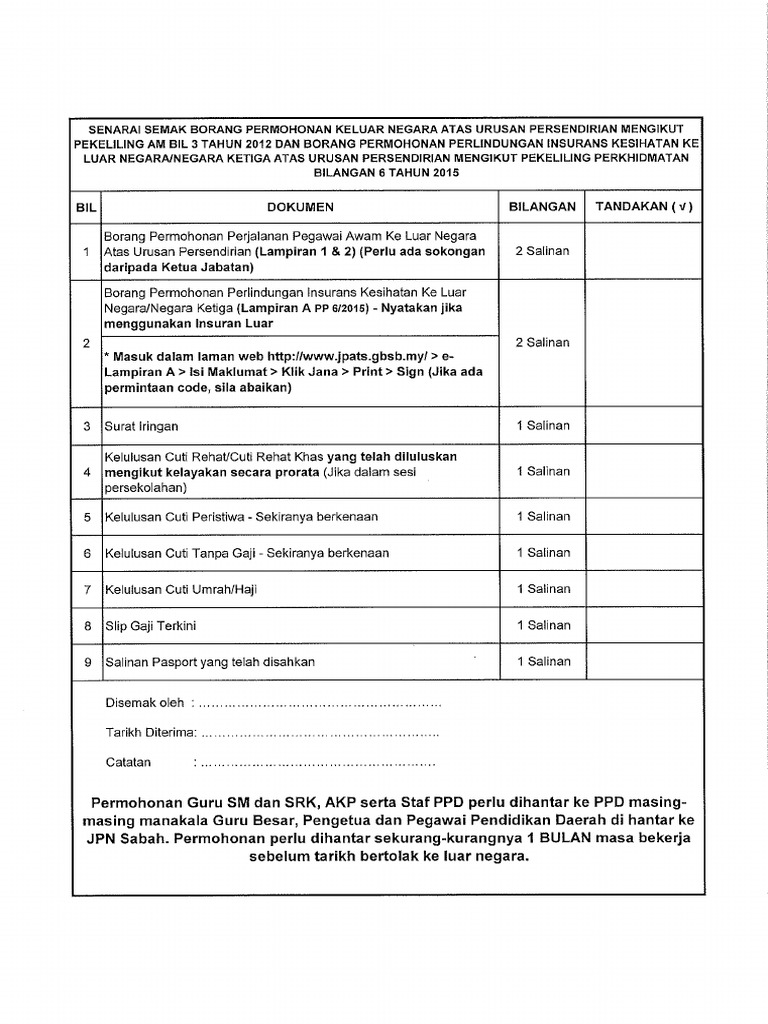 Borang Keluar Negara | PDF