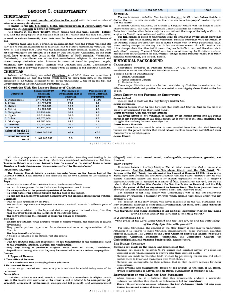 Christianity | PDF