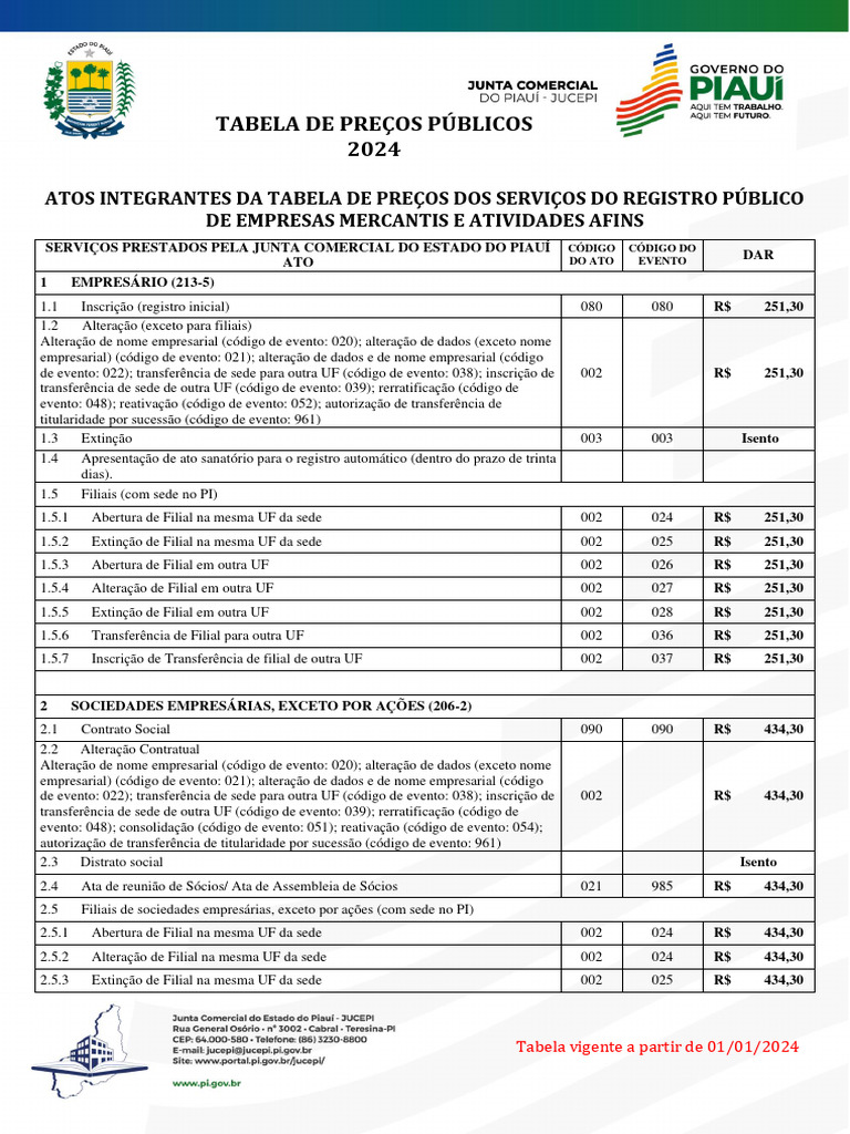 Tabela-de-precos-publicos | PDF | Empresas | Direito Comercial