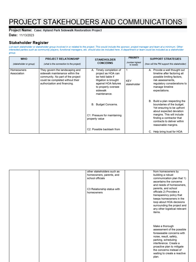 Final Stakeholder And Communication Plan Template Claudia Vera 11 Pdf
