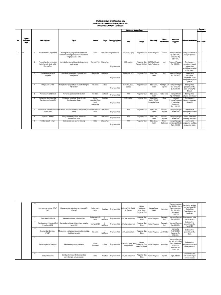 Ruk Ukm 2024 RPK Ukm 2023 | PDF