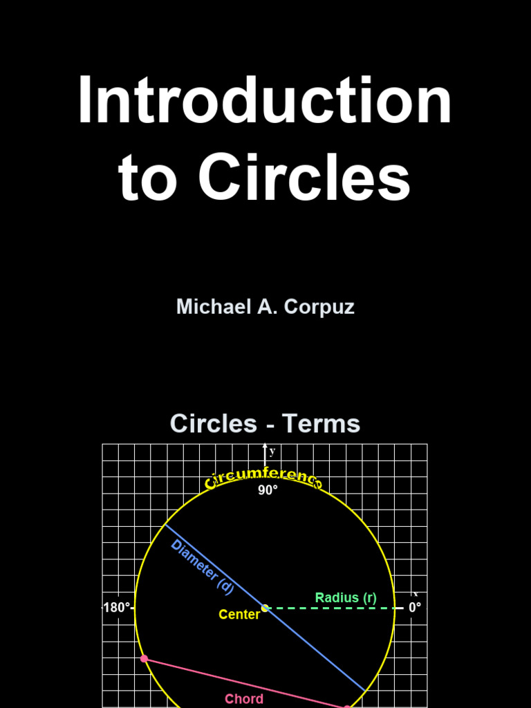 Understanding Circle Geometry Terms | PDF | Teaching Methods & Materials