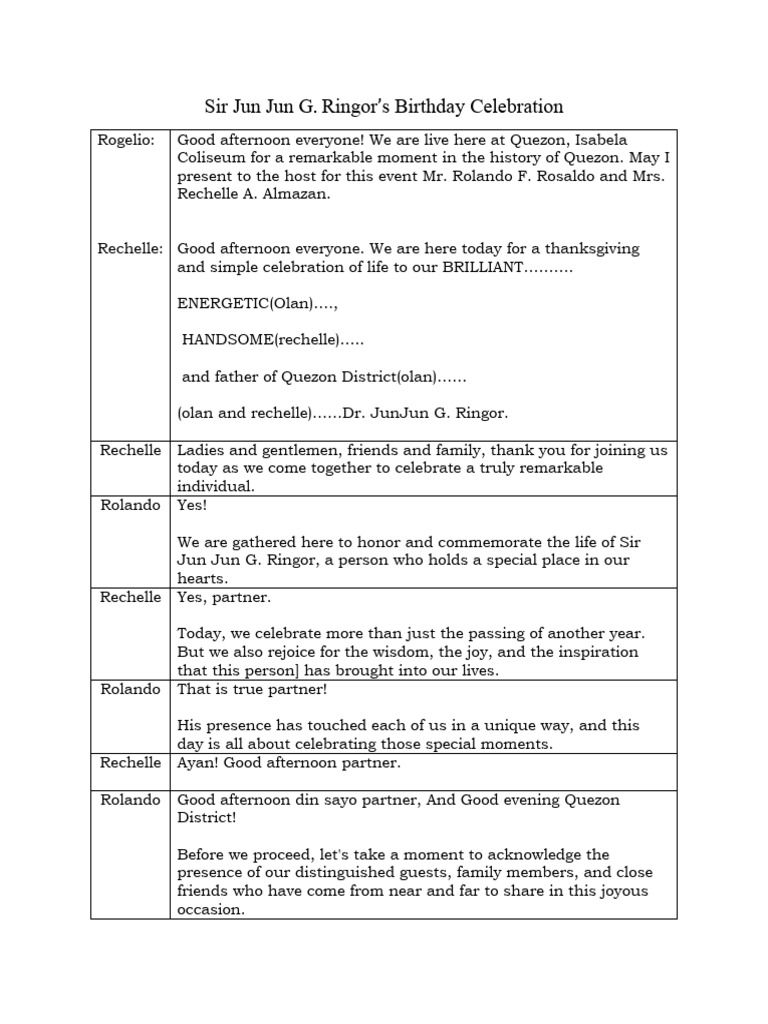 EMCEE Script On Sir Jun Jun's Birthday | PDF