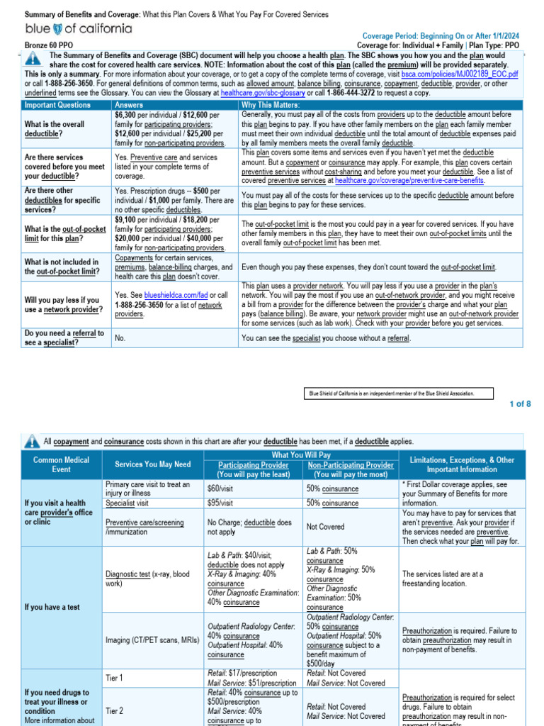 Bronze 60 PPO MJ002189 01-24 SBC | PDF | Hospital | Prescription Drugs