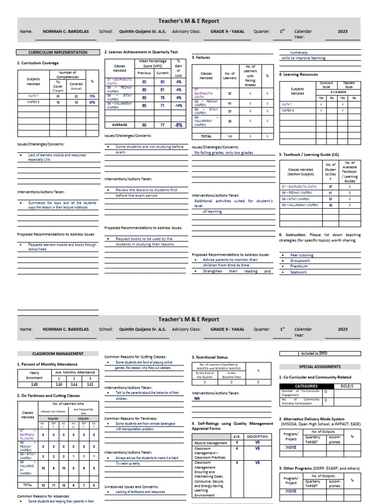 Teacher's M&E Report - 1ST QUARTER | PDF | Curriculum | Education Theory