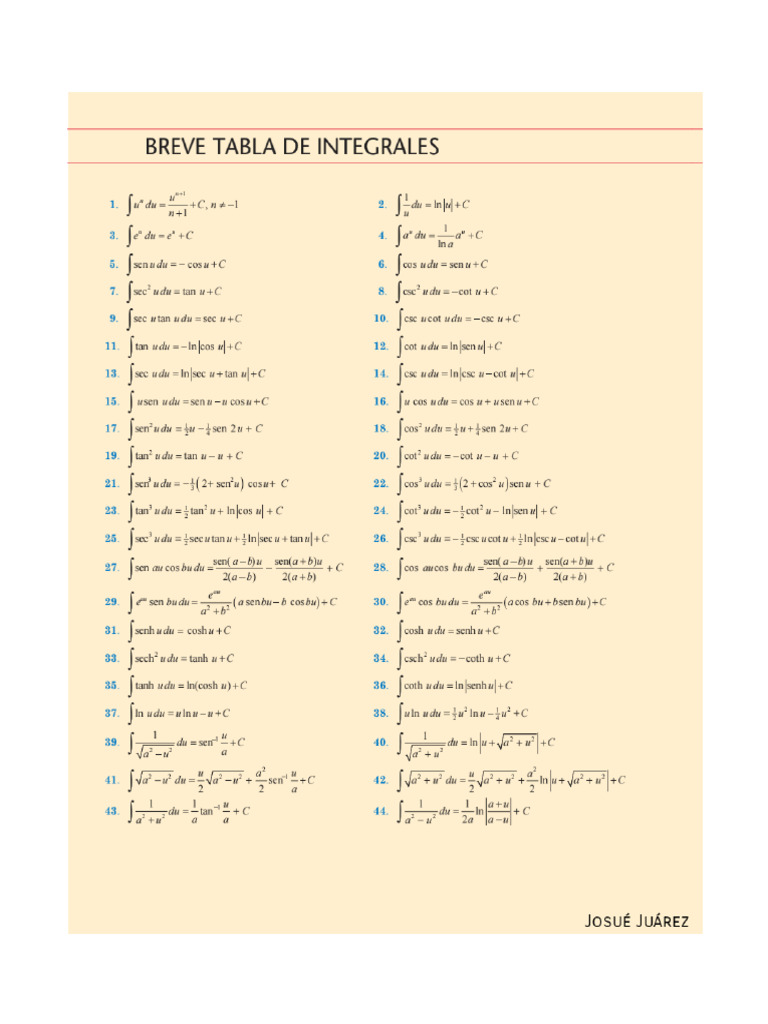 Zill, D.G. - Ecuaciones Diferenciales Con Aplicaciones de Modelado ...