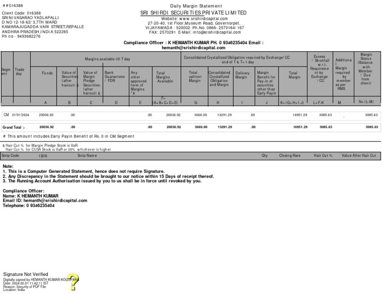 ENY MRGN 016388 31012024 NSE DERV REM Sign | PDF | Financial Markets ...