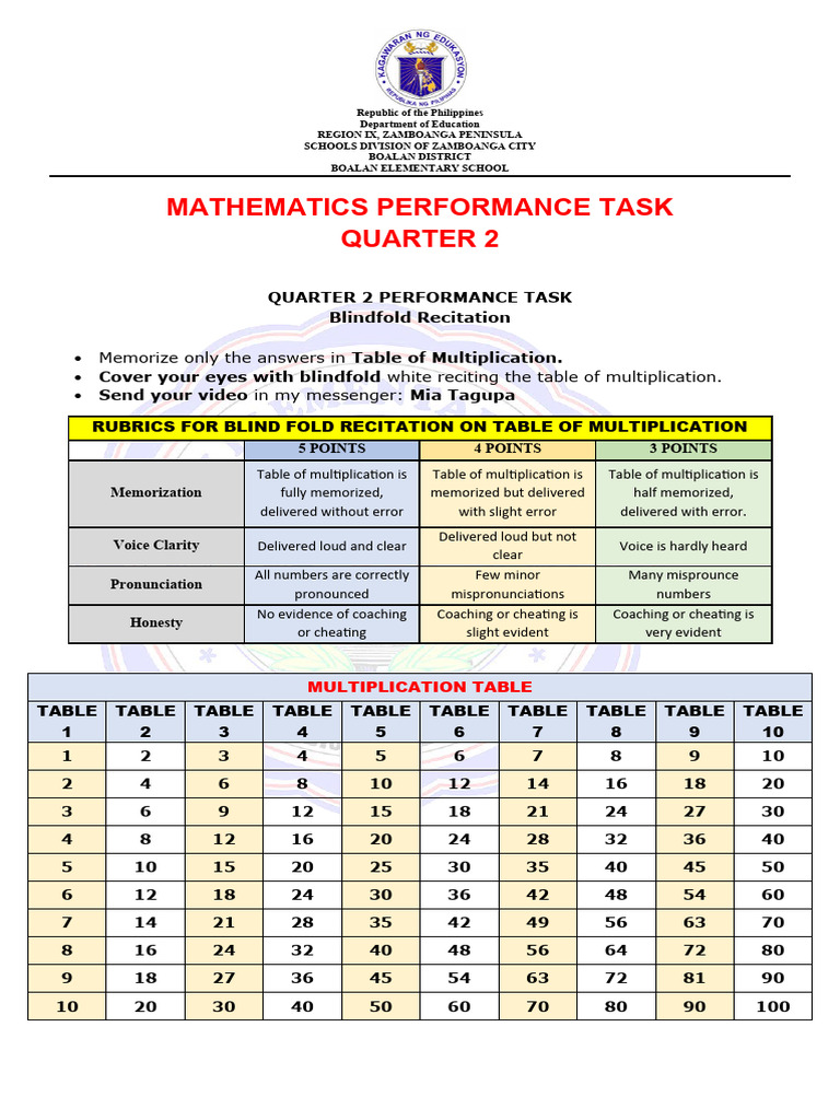 TABLE OF MULTIPLICATION With Rubrics | PDF