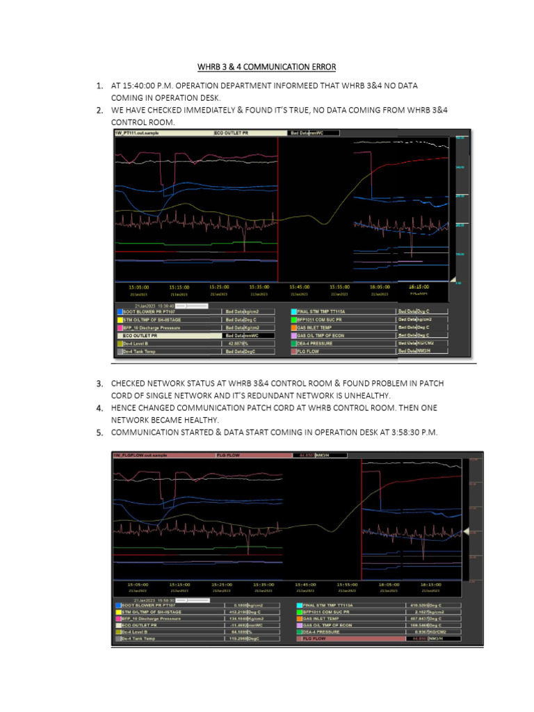 WHRB 3,4 Communication Error | PDF