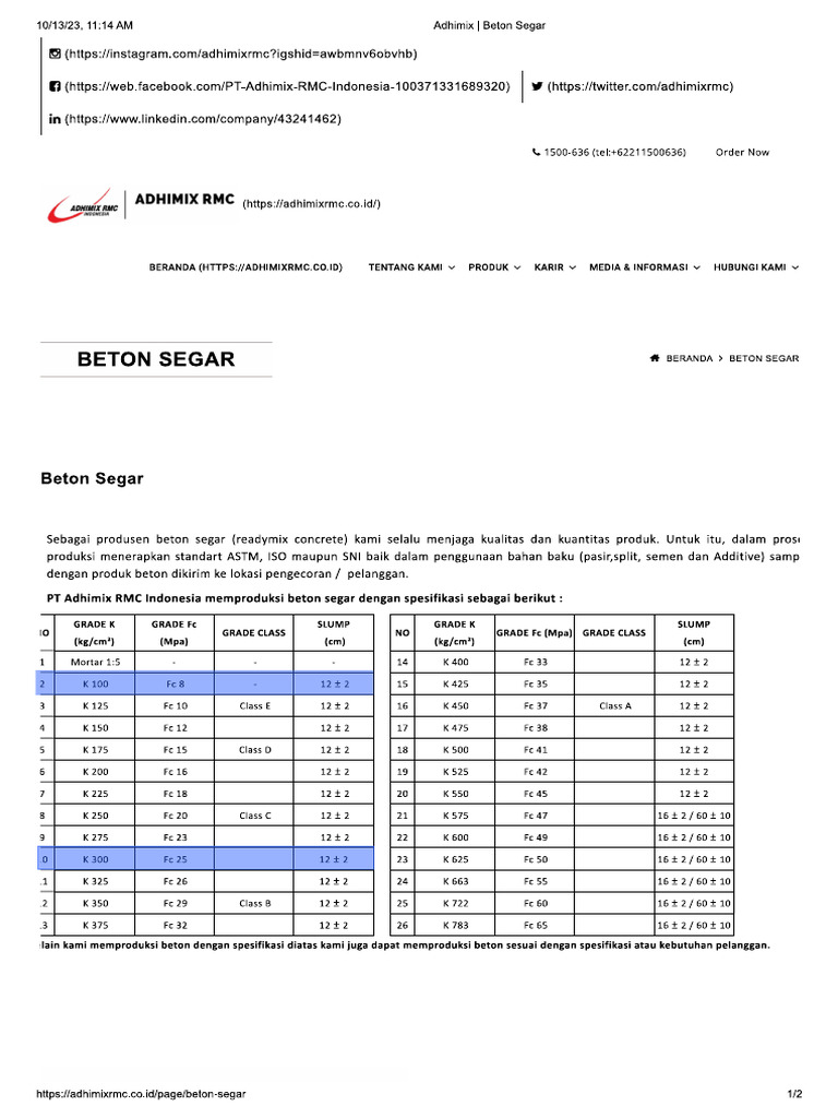 Beton Segar Adhimix | PDF
