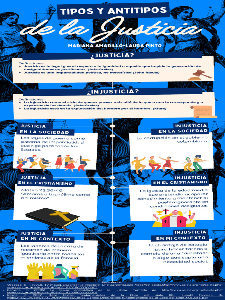 Tipos y Antitipos de La Justicia | PDF | Justicia | Crimen y violencia
