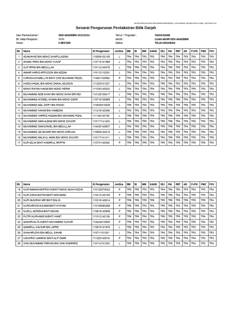 Master TP UASA 6B 2023-2024 | PDF