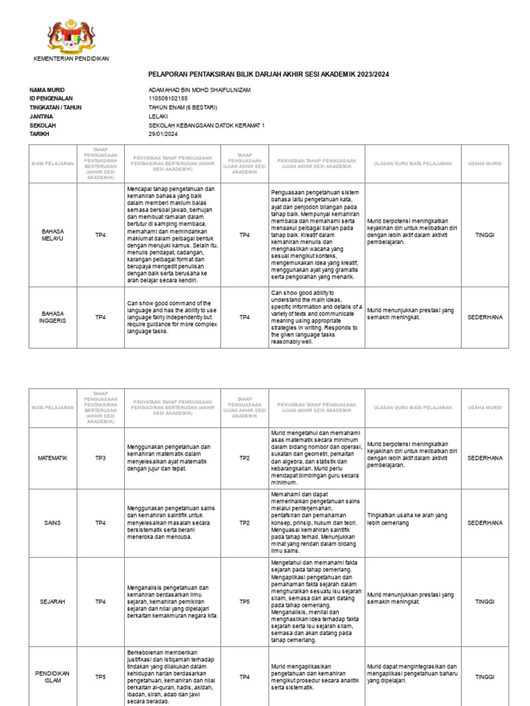 Slip Master PBD 6B 2023-2024 | PDF